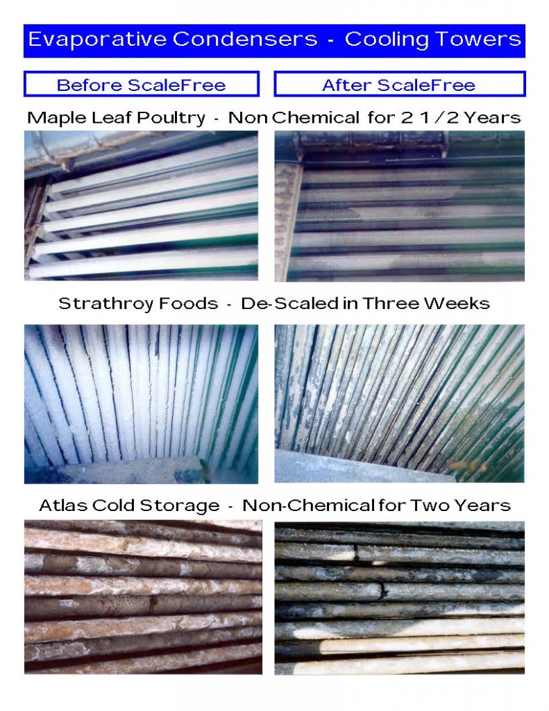 Cooling Towers | Aqua Instruments